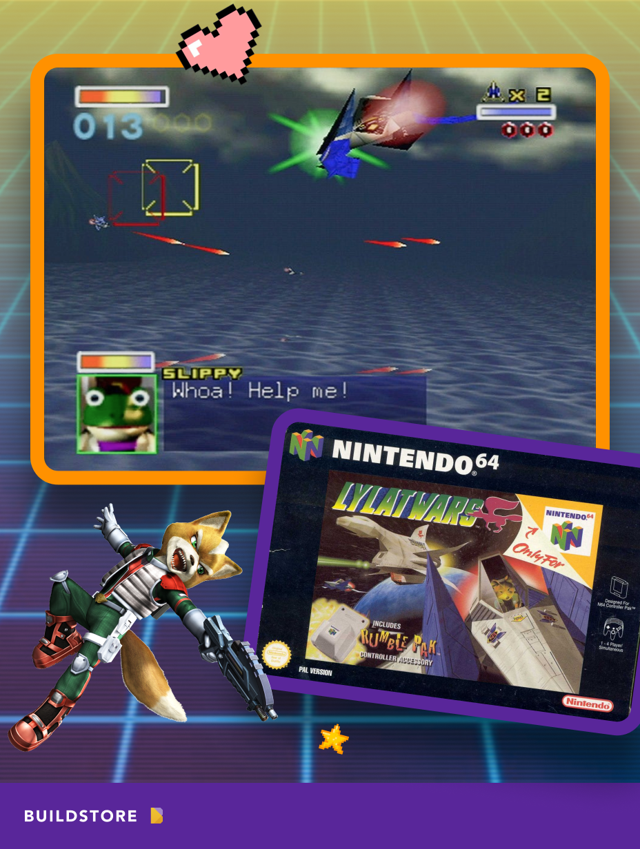 Top 15 N64 Games
